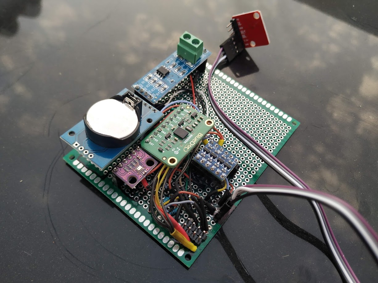 Alioli ROV Boards - Juanmi Taboada