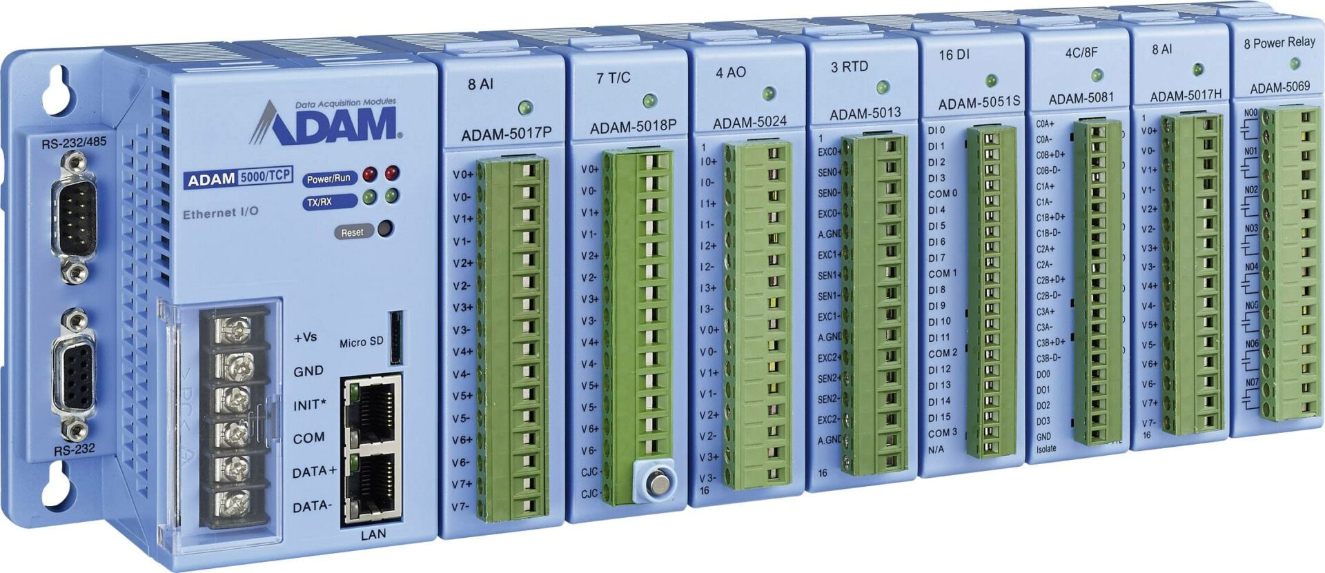 Advantech ADAM 5000 TCP - Juanmi Taboada