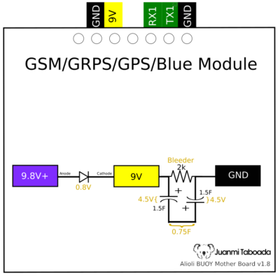 SIMCOM SIM7600 Power - Juanmi Taboada